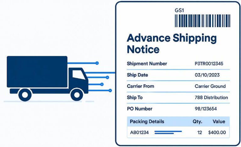 ASN ou Advanced Shipping Notice - Blogistics